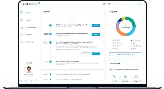 esurance - startup.ch