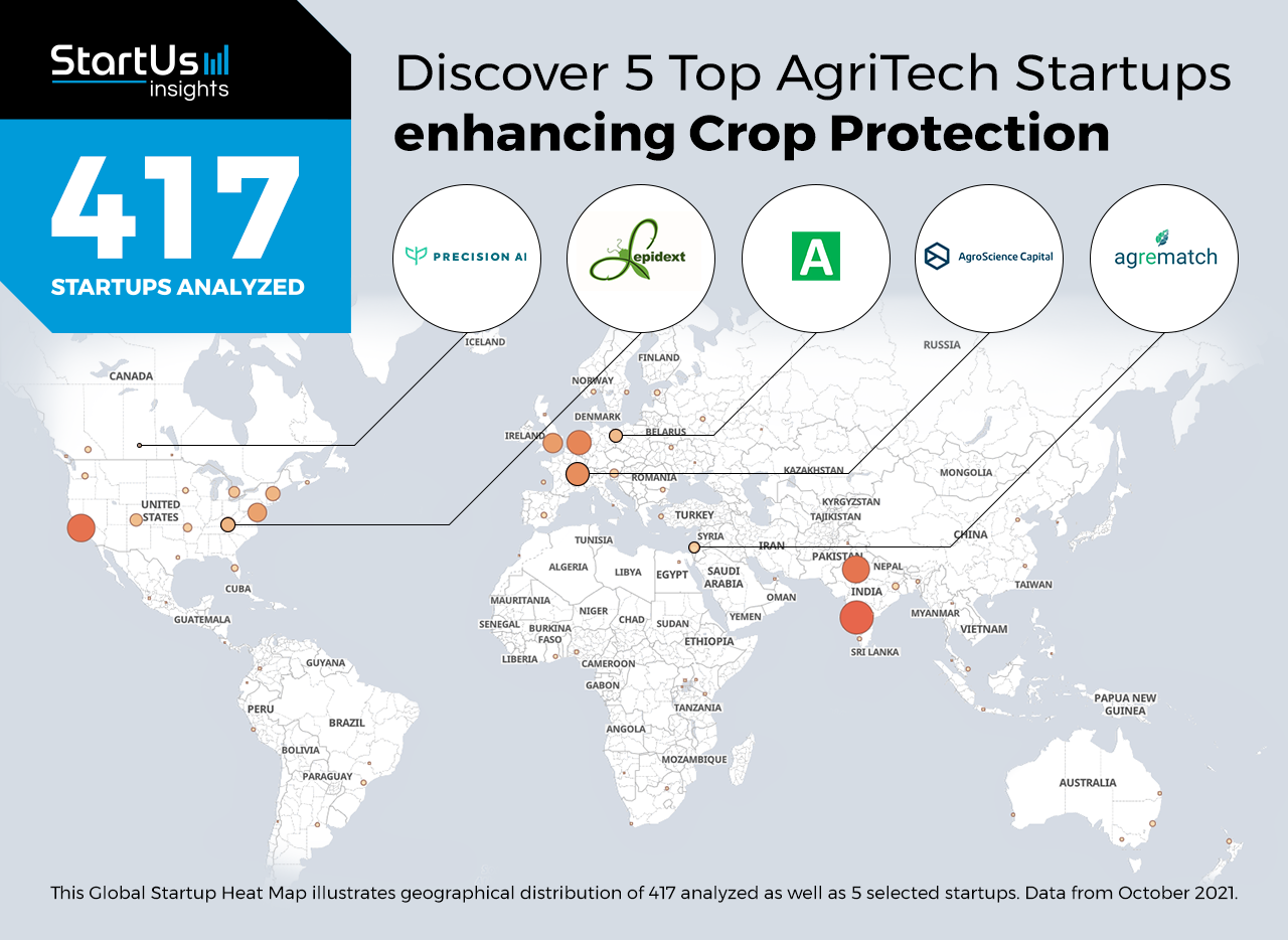 AgroScience Capital AG - startup.ch
