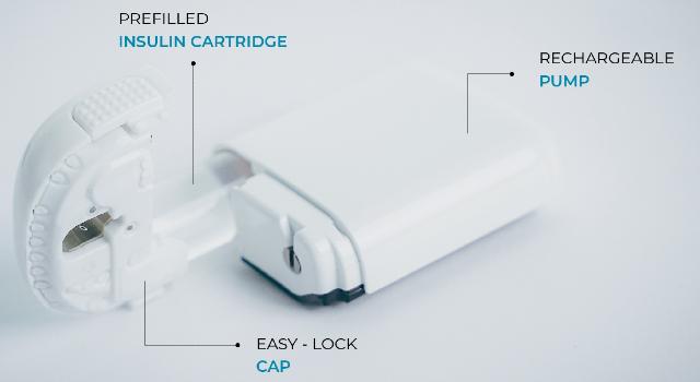 AMF Medical SA - startup.ch